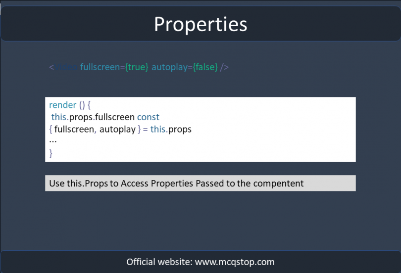 Learn React Cheat sheet For beginners PDF - MCQSTOP